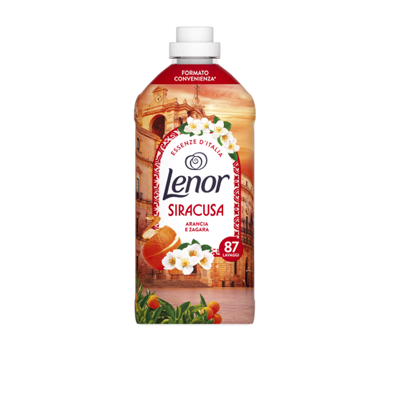 Mizan - Qëndra tregtare më e madhe onlinë